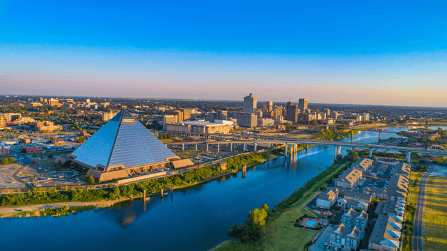 Memphis Housing Market Analysis & Forecast | The Luxury Playbook