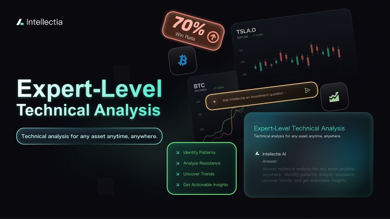 Intellectia AI Complete Review - Features, Pricing & Case Studies | The ...