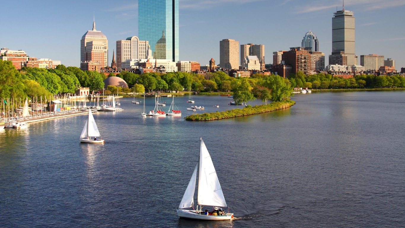 Boston Real Estate Market Overview & Forecast (2026 & Beyond) | The ...