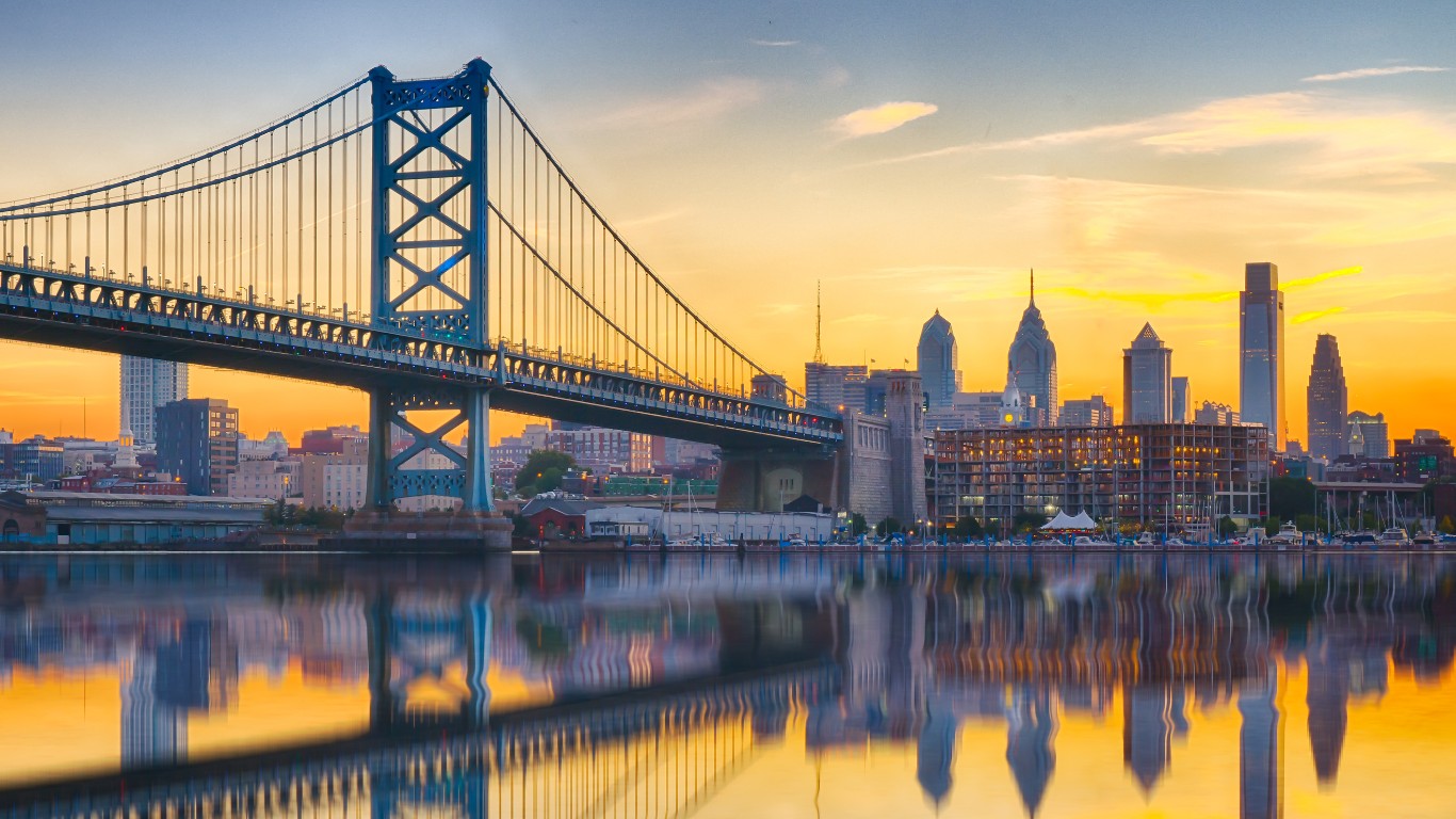Philadelphia Real Estate Market Overview & Forecast (2025 & 2026) | The ...