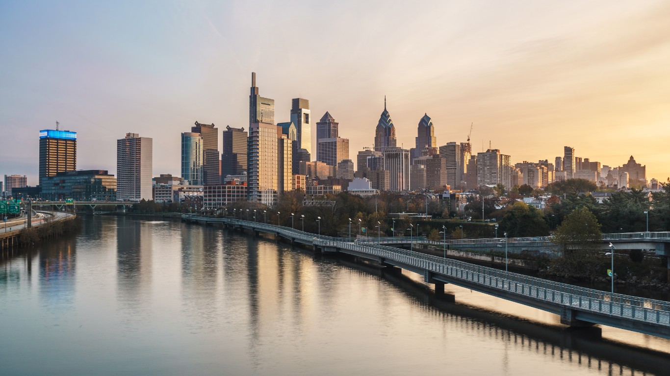 Philadelphia Real Estate Market Overview & Forecast (2025 & 2026) | The ...